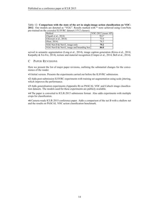 VERY DEEP CONVOLUTIONAL NETWORKS FOR LARGE-SCALE IMAGE RECOGNITION | PDF