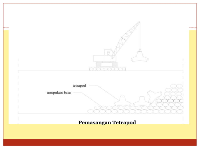 140900071 metode-pelaksanaan-pekerjaan-dermaga-kapal-laut | PPTX
