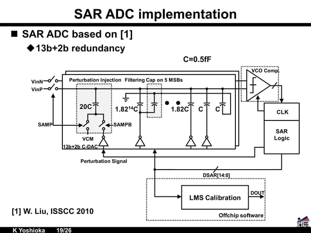 A 13b SAR ADC with Eye-opening VCO Based Comparator | PPTX | Cameras ...