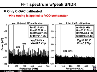 A 13b SAR ADC with Eye-opening VCO Based Comparator | PPTX