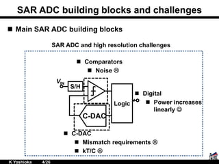 A 13b SAR ADC with Eye-opening VCO Based Comparator | PPTX