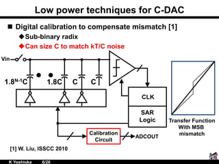 A 13b SAR ADC with Eye-opening VCO Based Comparator | PPTX