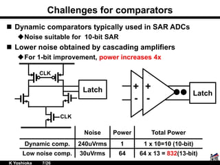 A 13b SAR ADC with Eye-opening VCO Based Comparator | PPTX