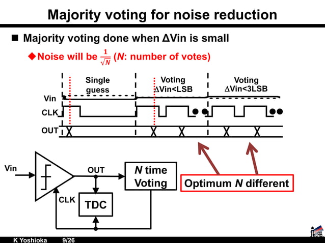 A 13b SAR ADC with Eye-opening VCO Based Comparator | PPTX | Cameras ...