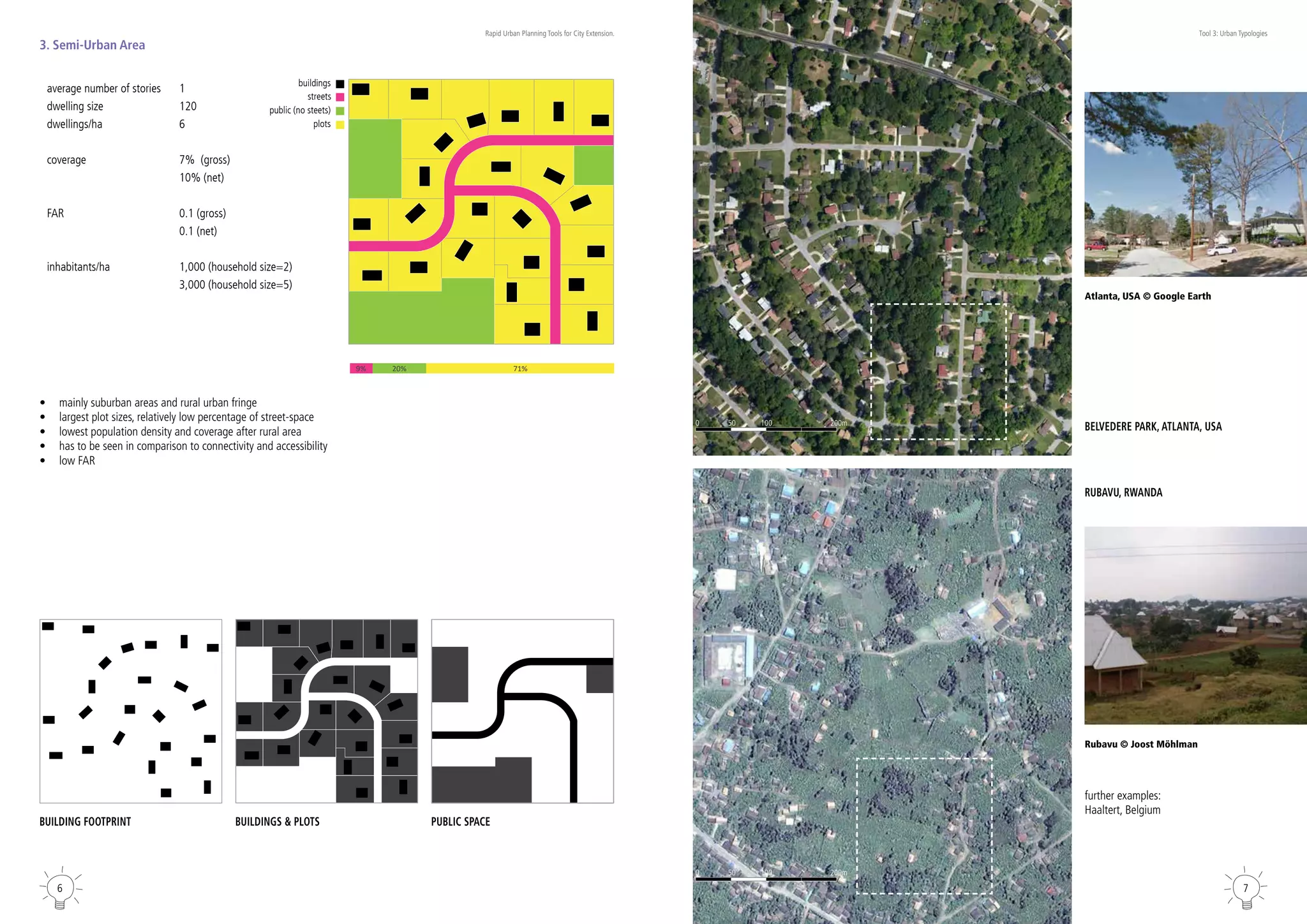 140908_rapid_urban_planning_tools_for_city_extensions._tool_4_-_urban ...