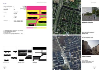 140908_rapid_urban_planning_tools_for_city_extensions._tool_4_-_urban ...