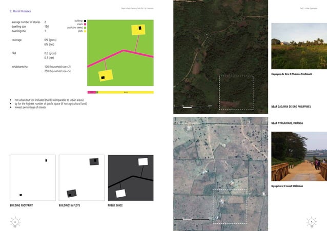 140908_rapid_urban_planning_tools_for_city_extensions._tool_4_-_urban ...