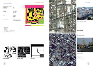 140908_rapid_urban_planning_tools_for_city_extensions._tool_4_-_urban ...