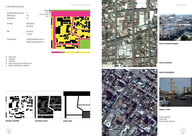 140908_rapid_urban_planning_tools_for_city_extensions._tool_4_-_urban ...