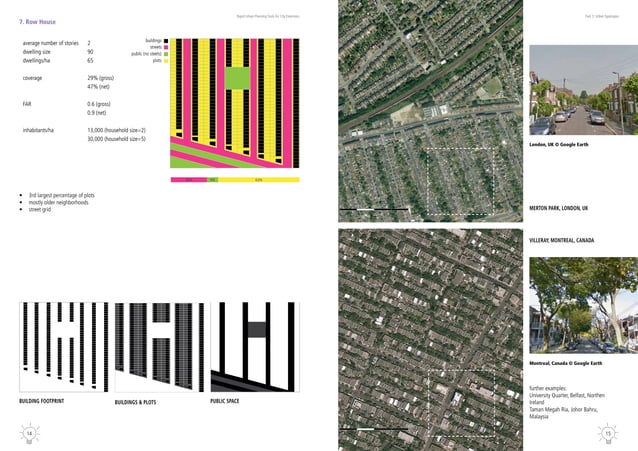 140908_rapid_urban_planning_tools_for_city_extensions._tool_4_-_urban ...