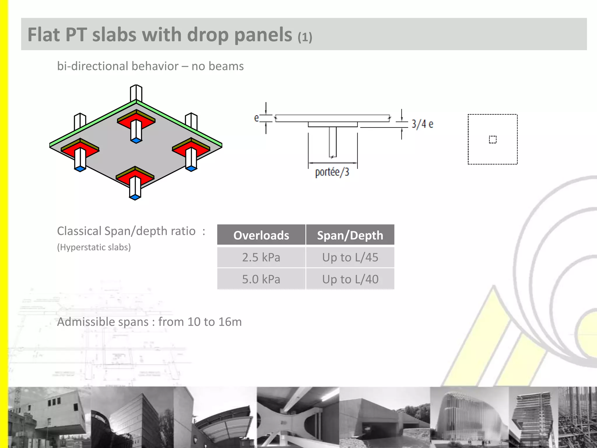 PT STRUCTURES IN BUILDINGS | PPTX