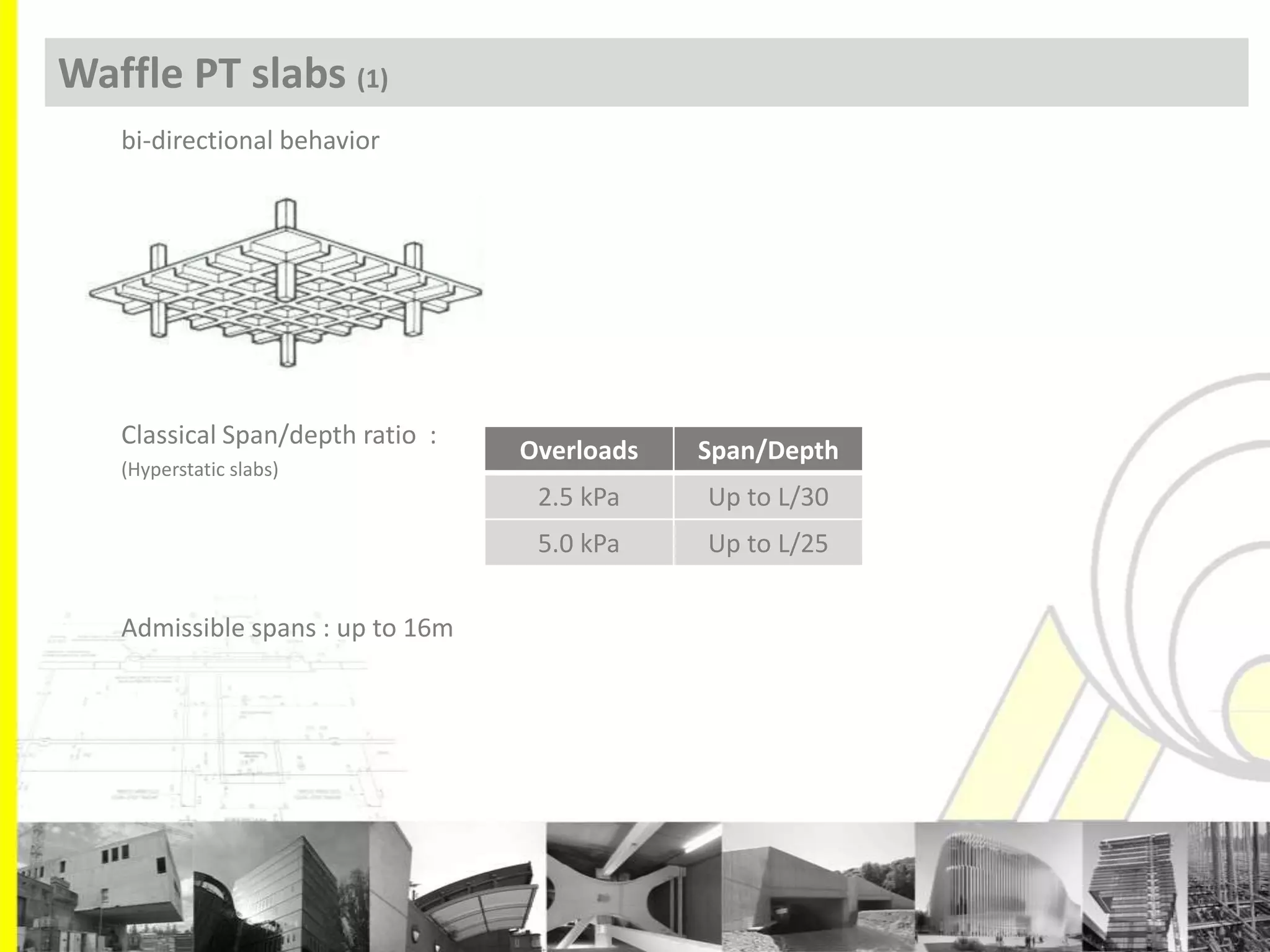 PT STRUCTURES IN BUILDINGS | PPTX