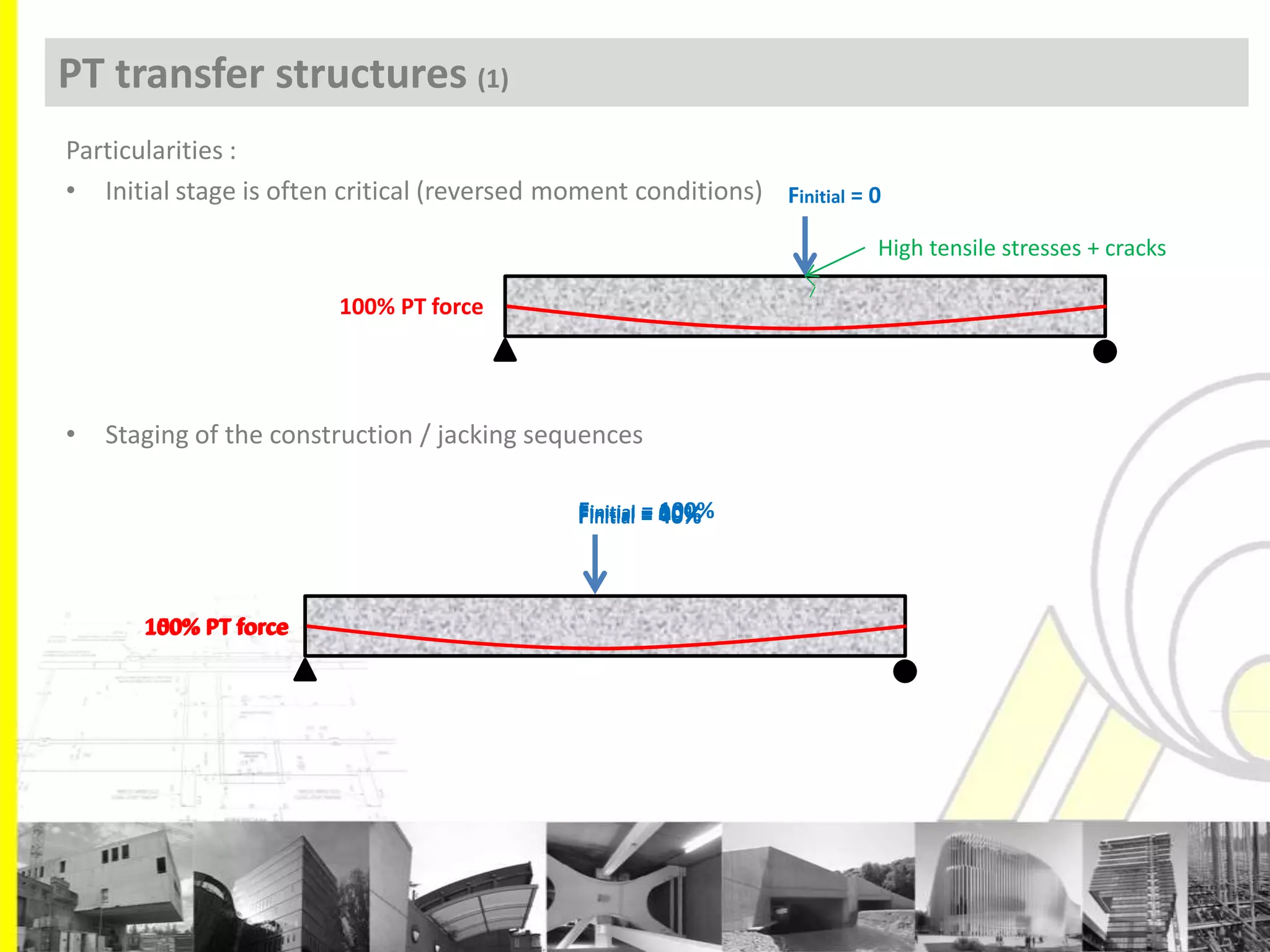 PT STRUCTURES IN BUILDINGS | PPTX