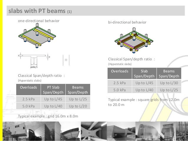 PT STRUCTURES IN BUILDINGS