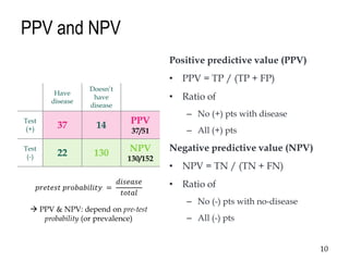 Measuring Diagnostic Accuracy | PPTX