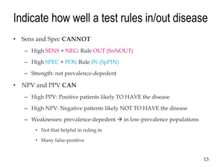Measuring Diagnostic Accuracy | PPTX