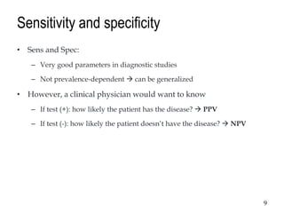Measuring Diagnostic Accuracy | PPTX