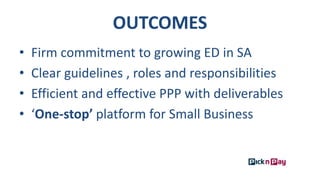 PnP Business Presentations Slide Show.ppt