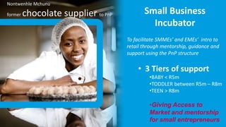 PnP Business Presentations Slide Show.ppt