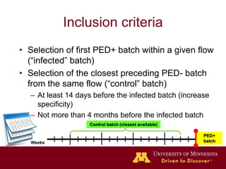 Dr. Julio Alverez - Impact of PED in Growing Pigs | PPT