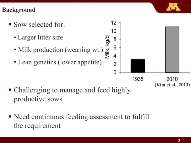 Devi Pangeni - Phase Feeding of Sows during Gestation and Lactation | PPT