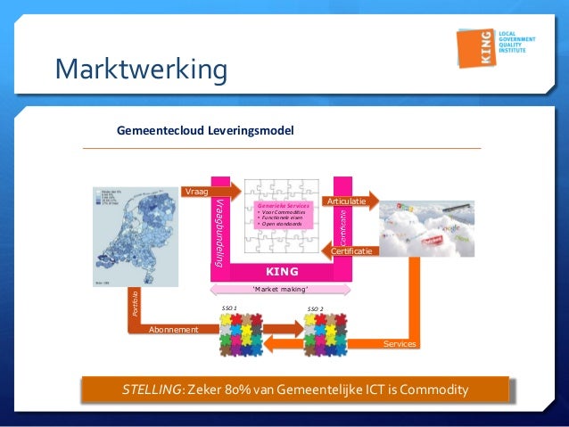 140919 leveranciersbijeenkomst nieuwe strategische marktvormen
