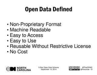 Tim Berners-Lee's 5-Star Open Data Scheme | PDF