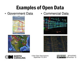 Tim Berners-Lee's 5-Star Open Data Scheme | PDF