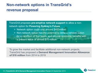 Introduction - TransGrid's 2014 Demand Management Innovation Forum ...