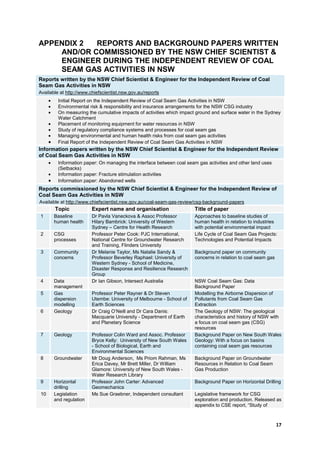 Final Report of the Independent Review of Coal Seam Gas Activities in ...