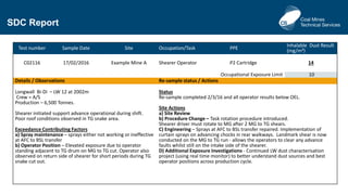 Airborne dust awareness, where do I stand? - Mark Shepherd | PPT