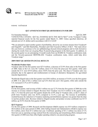 Q1 2009 Earning Report of Qlt Inc. | PDF