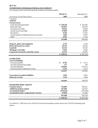 Q1 2009 Earning Report of Qlt Inc. | PDF