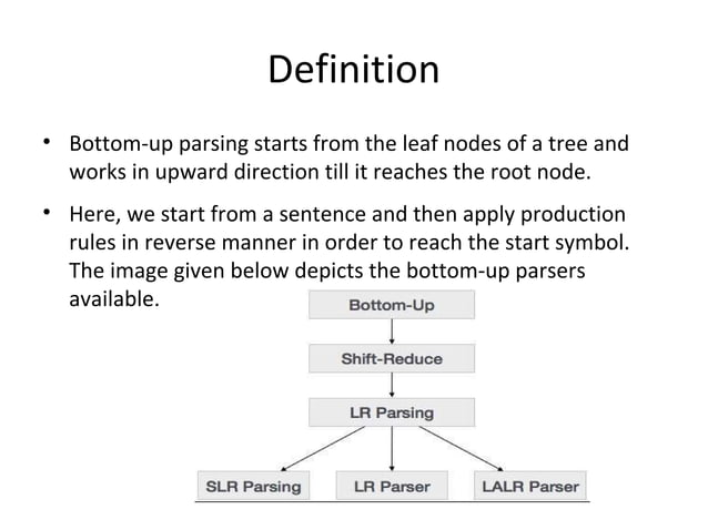 Bottom - Up Parsing | PPT