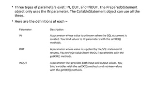 statement interface | PPT