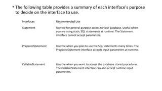 statement interface | PPT