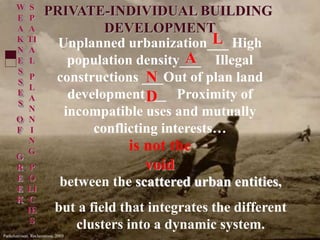 land use planning - natech risks | PPT