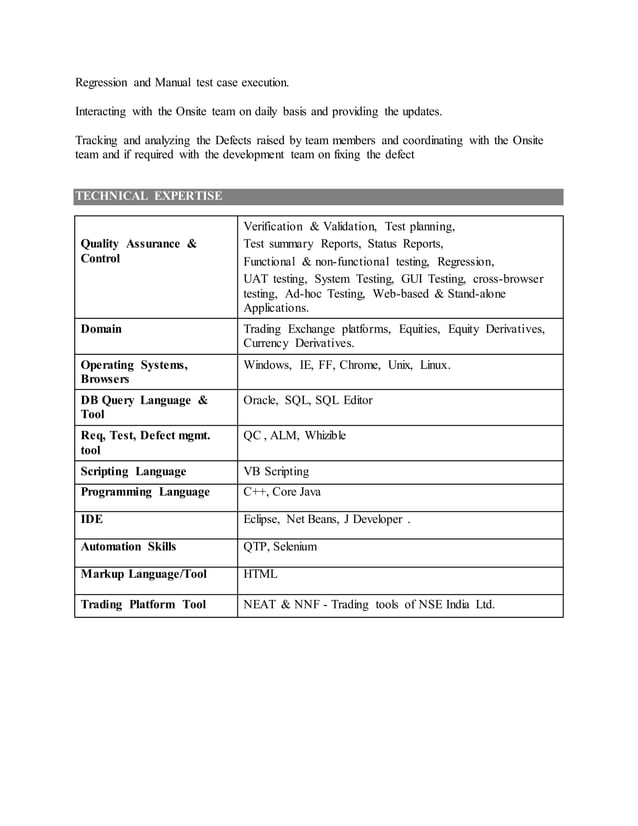 Curricular Vitae Heena Test Er. QA_Manual_Automation_Java 2 Years exp ...