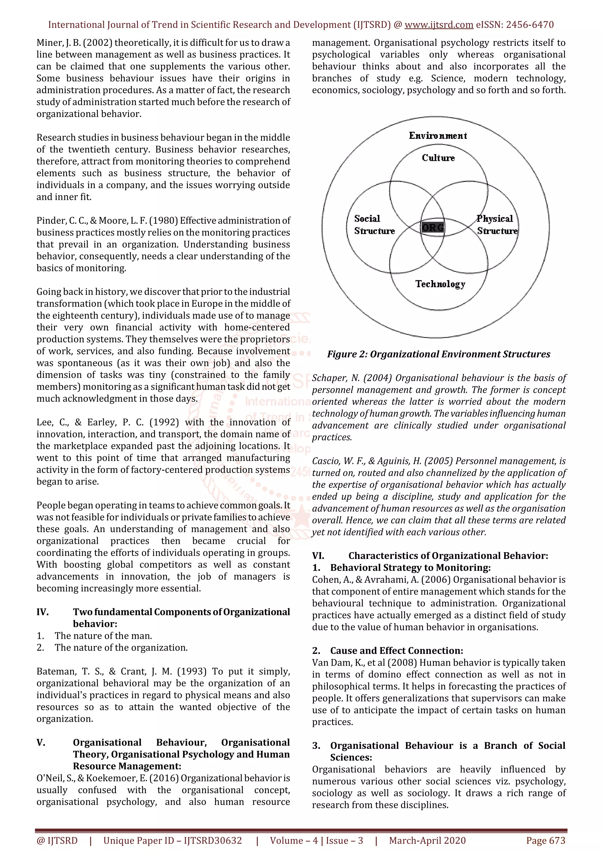 Dimensions and Characteristics of Organizational Behavior Impact and ...