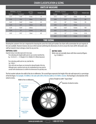 QCC-TRUCK CATALOGUE 2016-17-PRSMV1 | PDF