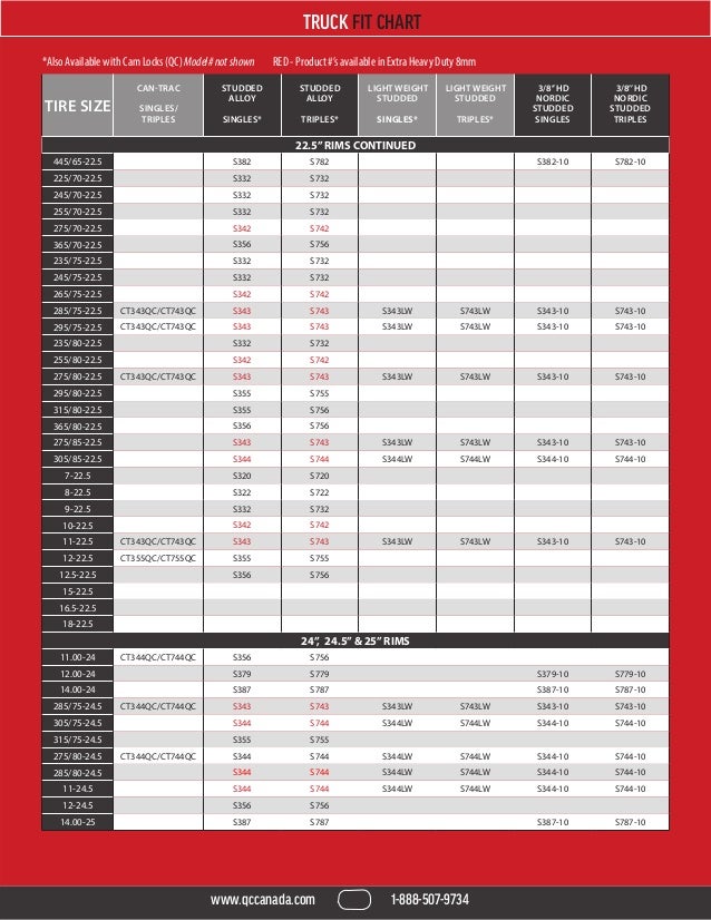 QCC-TRUCK CATALOGUE 2016-17-PRSMV1