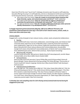 Q1 Communities of Practice Report- FINAL | PDF