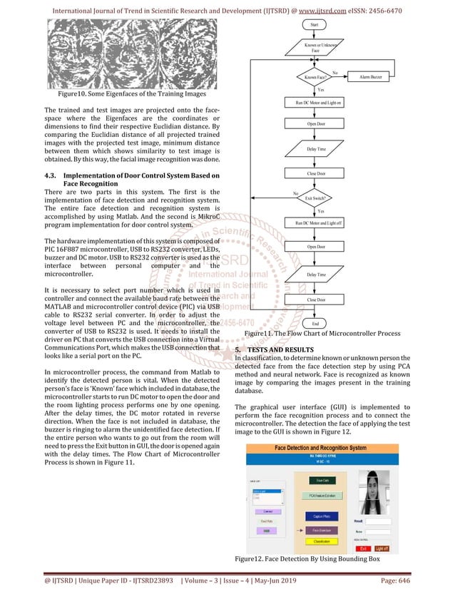 Face Recognition Based Intelligent Door Control System | PDF | Technology & Computing