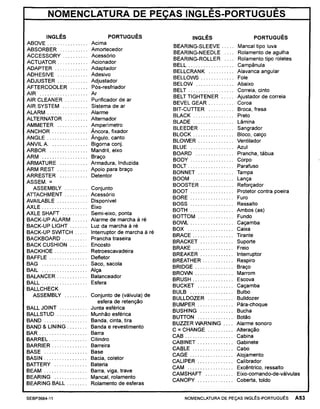 140H-CATALOGO DE PECAS-CATERPILLAR (1).pdf