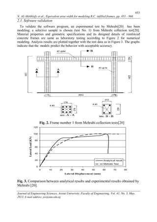 infilled frame | PDF