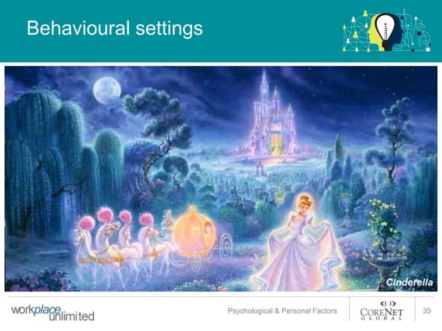 Rethinking Design Brief | PPT