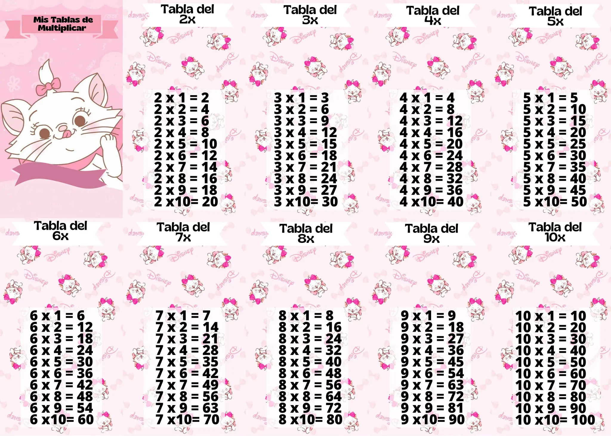 Tabla De Multiplicar 20 X 20 Multiplication Tables Black & White"