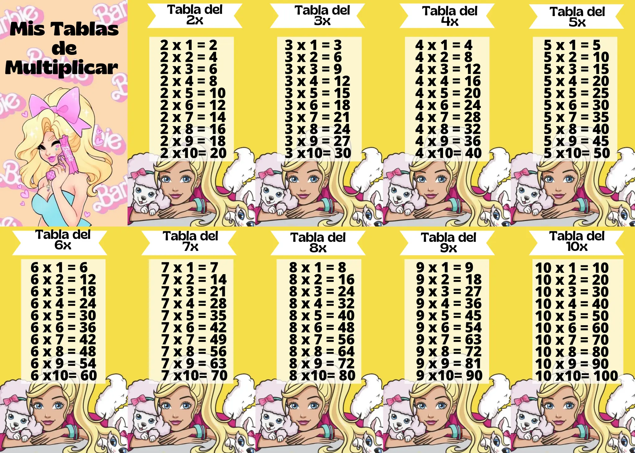 TABLAS DE MULTIPLICAR PERSONAJES ANIMADOS | PDF