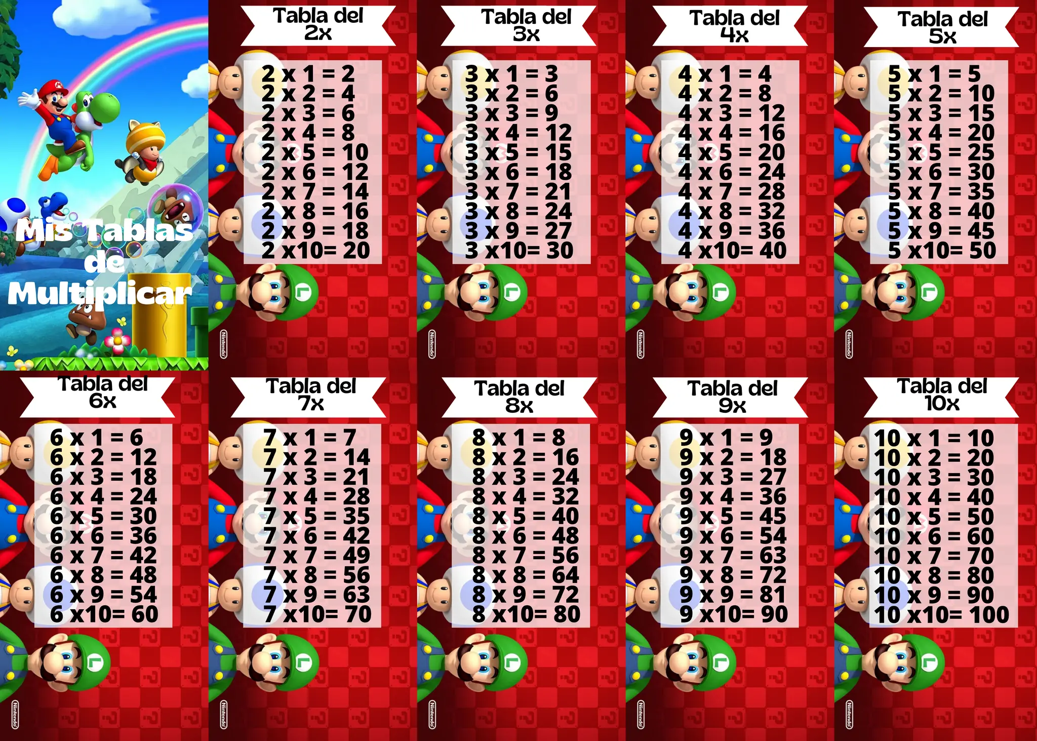 TABLAS DE MULTIPLICAR PERSONAJES ANIMADOS | PDF