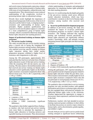 The Impact of Educational Background and Professional Training on Human ...